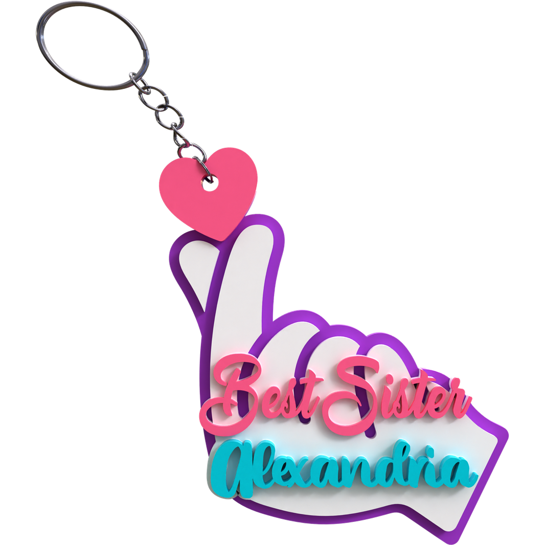 Keychains – Wanddo